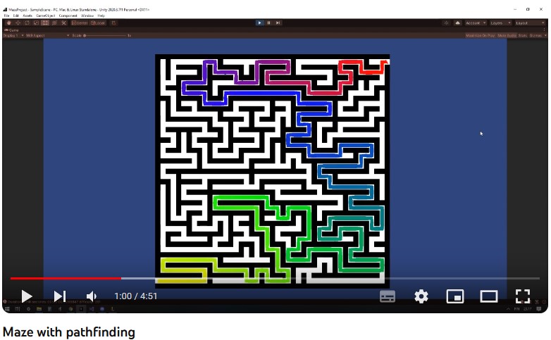 Eetu Ihalainen - About me | Eetu Ihalainen